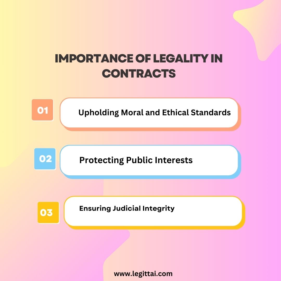 Legality of Purpose: Ensuring Your Contract is Enforceable