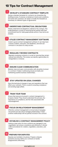 10 Tips for Contract Management | Legitt AI