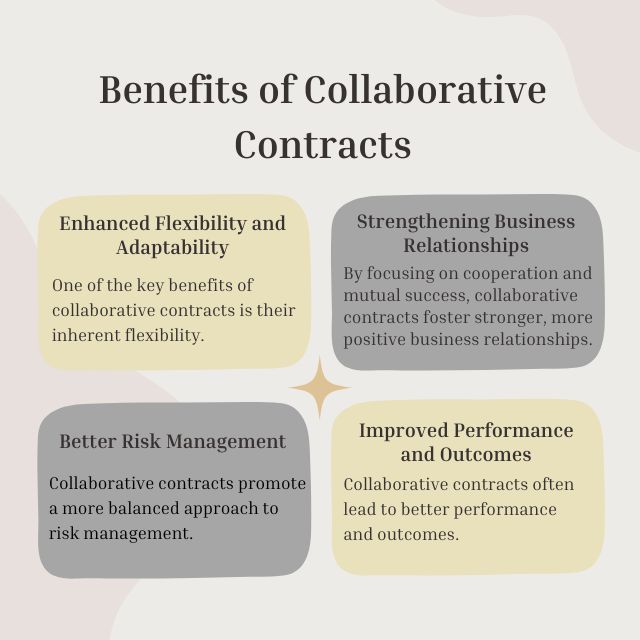 Collaborative Contracts A New Approach To Business Agreements